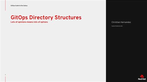 Gitops Directory Structure Speaker Deck