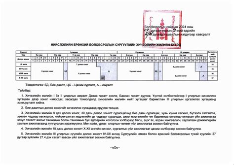 Боловсролын сайд П Наранбаяр хичээлийн шинэ жилийн бүтцийг баталжээ