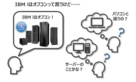 Ibm Iを知らない人へ、 Ibm Iを説明する時に役立つコンピュータ知識 ソルパックコーポレート