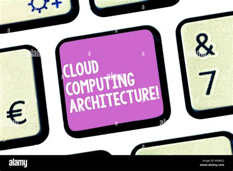 Handwriting Text Writing Cloud Computing Architecture Concept Meaning
