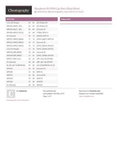 17 Electronics Cheat Sheets Cheat Sheets For Every