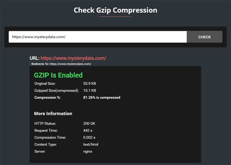 How To Enable Gzip Compression On Linux Server Running Apache Blog