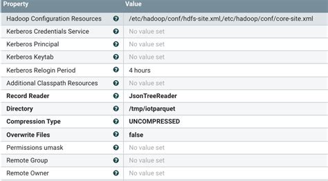 Migrating Apache Flume Flows To Apache Nifi Kafka Source To Apache Parquet On Hdfs Dev Community