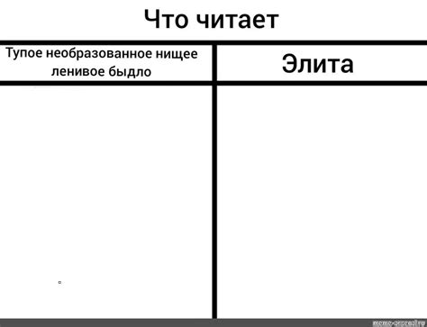 Создать мем шаблон для мема мемы для мемов шаблоны Картинки Meme