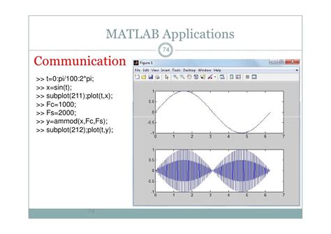 Matlab