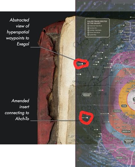 Overlay Album On Imgur