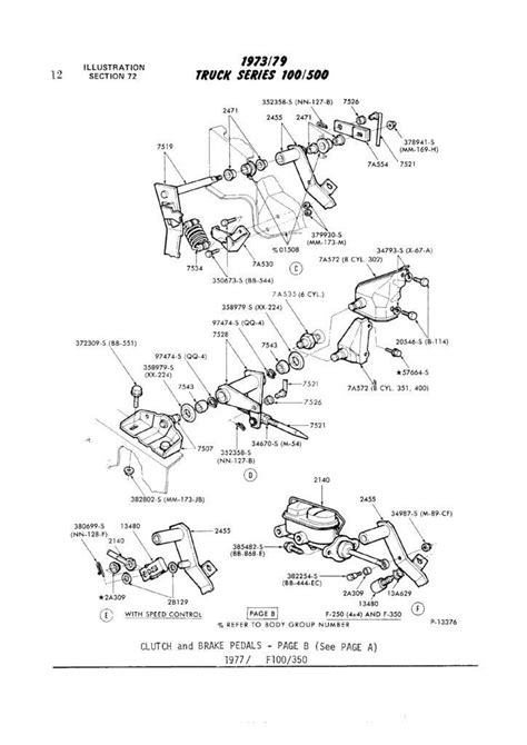 Clutch Pedal Adjustment Ford Truck Enthusiasts Forums