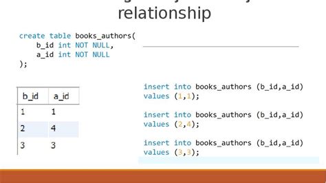 Database Mysql презентация доклад проект скачать