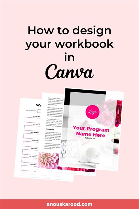 how to create an interactive fillable pdf workbook in canva artofit