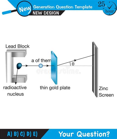Physics Experimental Study Of Photoelectric Effect Circuit Diagram For The Photoelectric