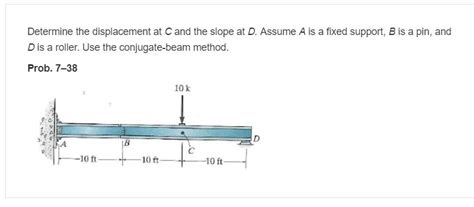 Solved Determine The Displacement At C And The Slope At D