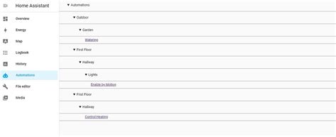 [custom Panel] Automations In A Tree View Share Your Projects Home