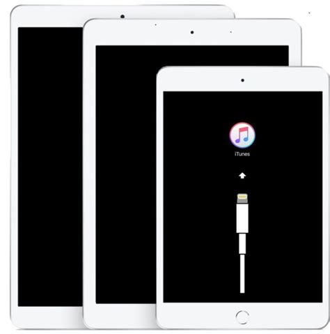 How To Enter Recovery Mode On IPad IPad Air IPad Mini Early IPad Pro