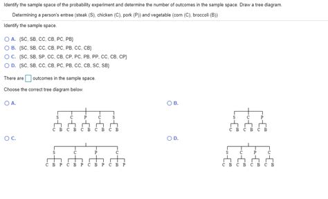 Solved Identify The Sample Space Of The Probability Chegg Com