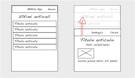 Come Creare Una Html5 Mobile App Con Backbonejs Upcreative