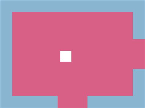 Uninitialized Ram By Rutarita