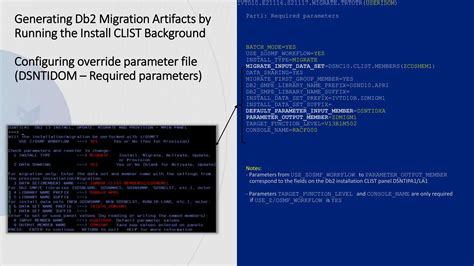 Nedb2ugdb2 13 For Zos Install And Migration Using Zosmf Workflows