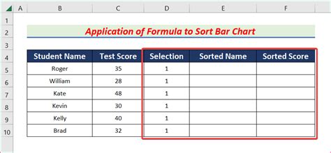How To Sort Bar Chart In Descending Order In Excel 4 Easy Ways