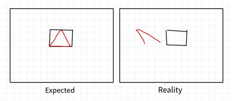 C Drawing Shapes Into The Rectangle Stack Overflow