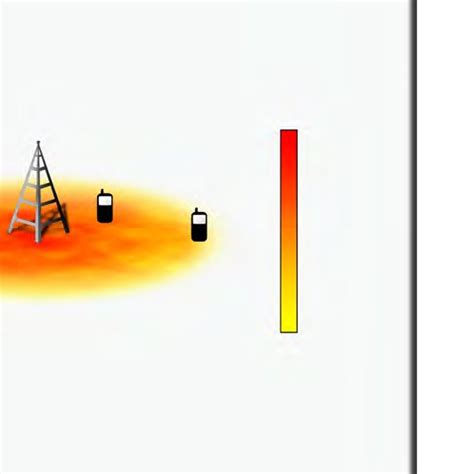 1 broadcast transmission in cellular networks download scientific