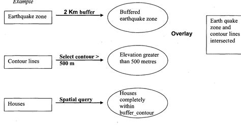 Questions Wins Another Method Is To Declare The Winner