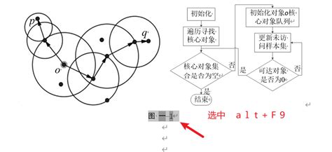 Word 将题注中汉字改为阿拉伯数字 孤飞 博客园
