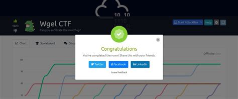 Abhirup Konwar On Linkedin 🔒 Rooted Tryhackme Machine Wgel Ctf 🎉 💥