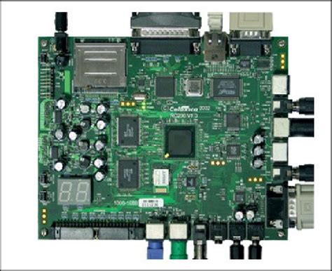The Celoxica Board With Central Fpga Download Scientific Diagram