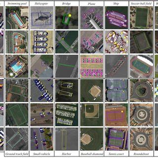 Interactive Multi Class Tiny Object Detection Request PDF