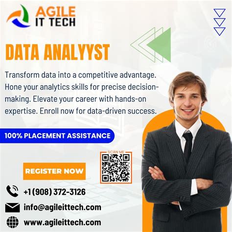 Agileittech On Linkedin Dataanalyst Dataanalystjobs Dataanalystcareer Dataanalystcourse…