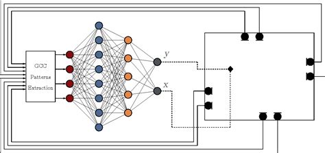 figure 1 from a neural network based algorithm for speaker localization