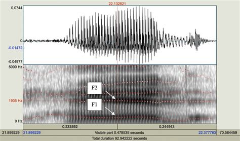 Formant Measurement Tracker R66m Had F2 Sample 1 Download Scientific Diagram