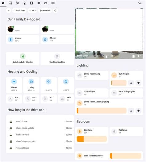 Dashboard Using Mushroom Cards And Media Players Dashboards And Frontend Home Assistant Community