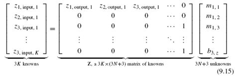 Chapter 932 Inertial Systems Technologies Systematic Errors Globalspec