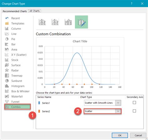 Como Criar Uma Curva De Sino De Distribuição Normal No Excel Gráficos