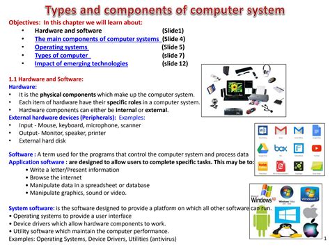 SOLUTION Unit 1 Types And Components Of Computer Systems Studypool