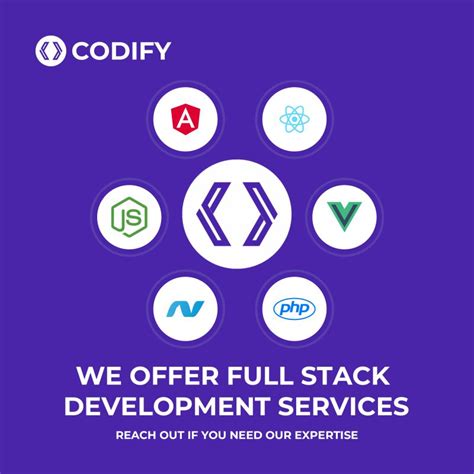 Codify As On Linkedin Fullstackdevelopment Webdevelopment