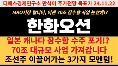 한화오션 주가전망 일본 캐나다 잠수함 수주 포기 70조 대규모 사업 가져갑니다 조선주 이끌어가는 3가지 모멘텀 디에스경제연구소 만식이 Youtube