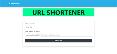 Github Ys3792urlshortener Created An Url Shortener Project And