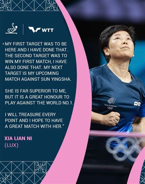Dr Snow Xuejun Wang On Linkedin Olympic