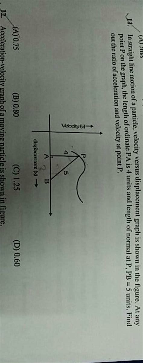 in straight line motion of a particle velocity versus displacement graph