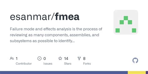 Releases Esanmar Fmea GitHub