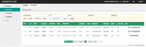 挂号就医 基于javaweb实现挂号就医信息管理系统 基于java的医院挂号管理系统 csdn博客