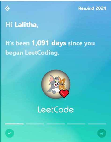 Lalitha Chintha On Linkedin Leetcode Rewind 2024 😺 🔸 What A Year It