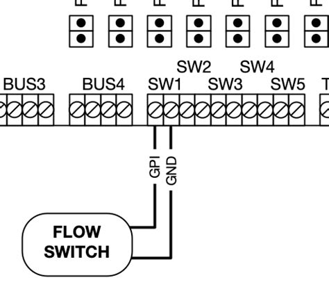 Flow Switches Knowledge Base Poolside Tech