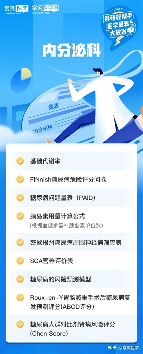 内分泌科常用评估量表汇总，建议收藏！ 知乎
