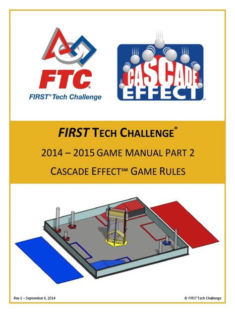 Ftc 2024 Game Reveal Date Karry Marylee