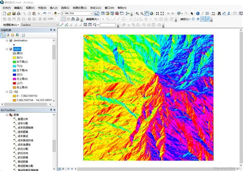 Arcgis栅格数据最短路径分析arcgis最短路径分析设置分析参数 Csdn博客
