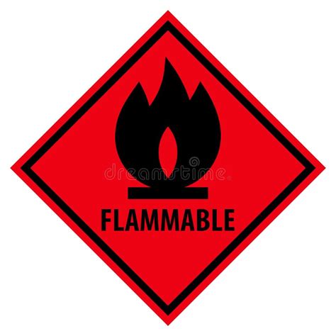 Flammable Aerosols カテゴリー 国連番号1950｜un1950｜エアゾール｜危険品の航空輸送 Cufk