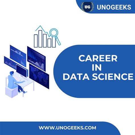 Prasad K Unogeeks On Linkedin Datascience Datascience Datasciencefreshers Datasciencecareer…
